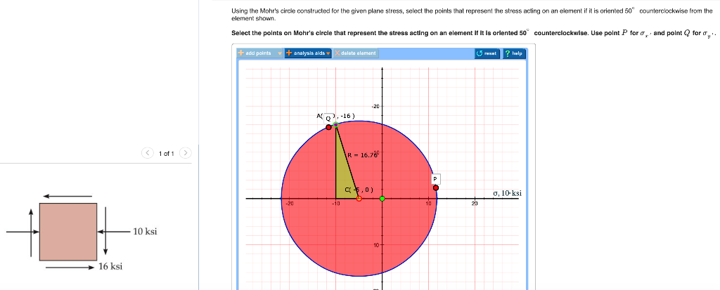 Solved Using the Mohr's circle constructed for the given | Chegg.com