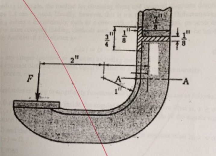 Solved A section of a C-clamp is shown below. Treat the | Chegg.com