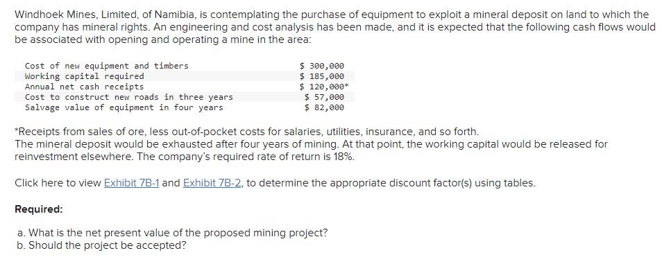 Solved Windhoek Mines, Limited, of Namibia, is contemplating | Chegg.com