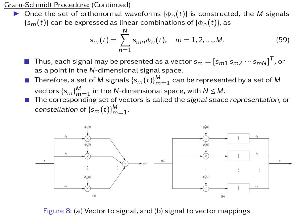 PROBLEM 5 (10 POINTS) Revisit Examples 3.14 and 3.15 | Chegg.com