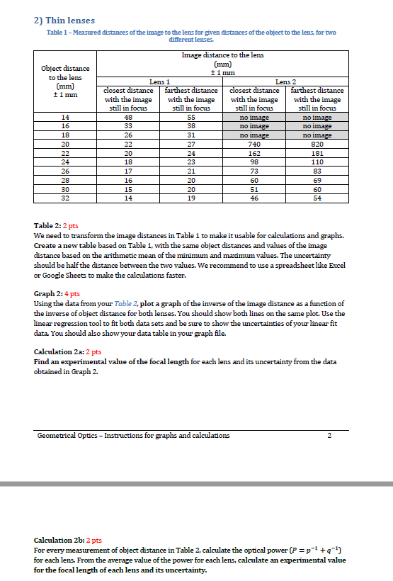 Solved 2) Thin lenses Table 1 - Measured distances of the | Chegg.com