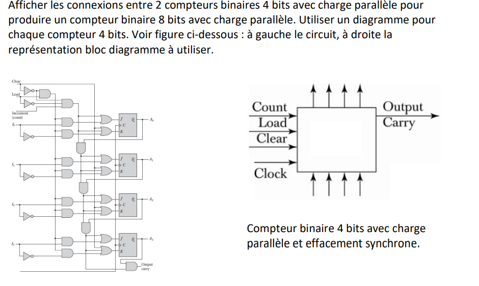 Solved Translation: Display connections between 2 | Chegg.com
