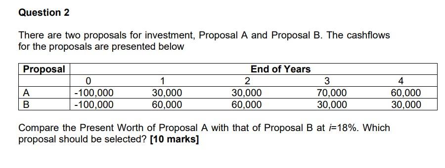 Solved There are two proposals for investment, Proposal A | Chegg.com