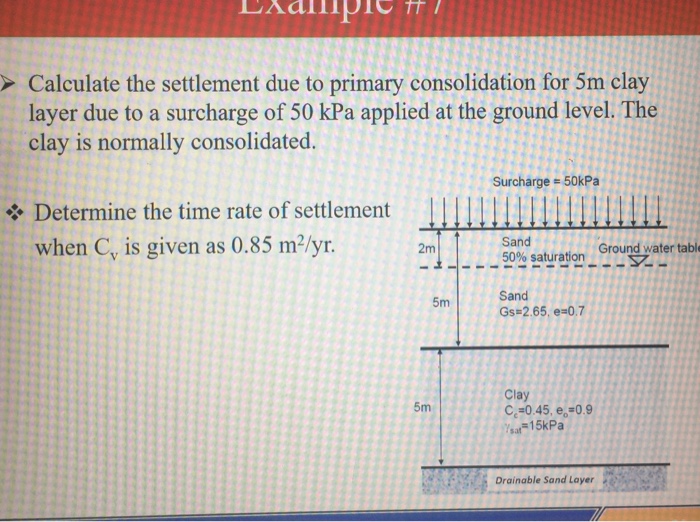 Solved calculate the settlement due to primary consolidation | Chegg.com