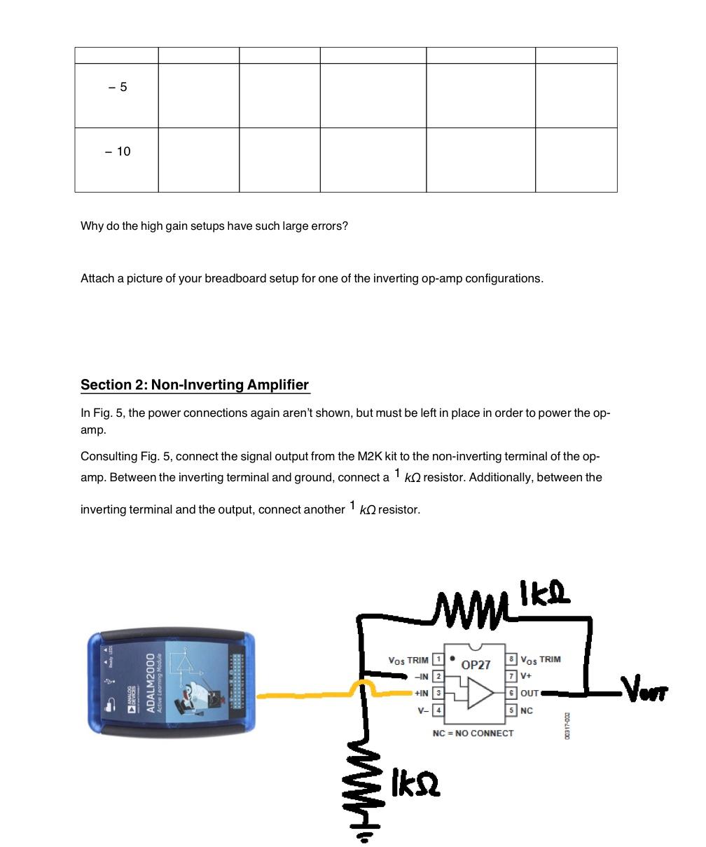 Solved Introduction: This laboratory will introduce you to | Chegg.com