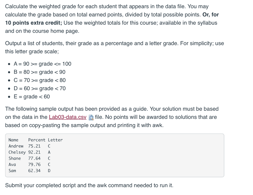 Solved Generate a report containing the lowest, highest and | Chegg.com
