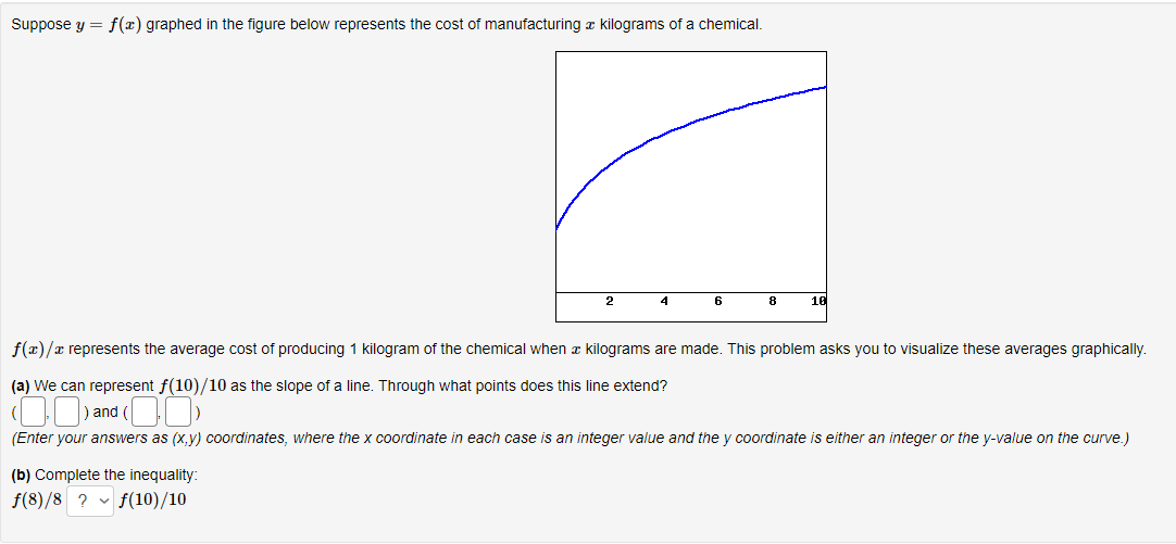 Solved Suppose y=f(x) graphed in the figure below represents | Chegg.com