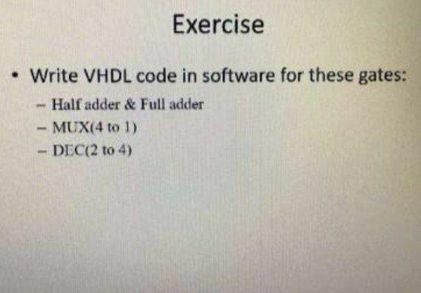 Solved Exercise Write VHDL code in software for these gates: | Chegg.com