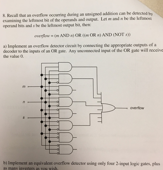 Solved 8. Recall that an overflow occurring during an | Chegg.com
