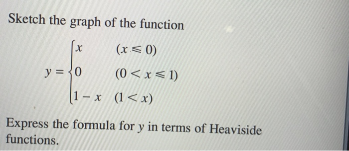 Solved Sketch the graph of the function 1- x (1 x) Express | Chegg.com