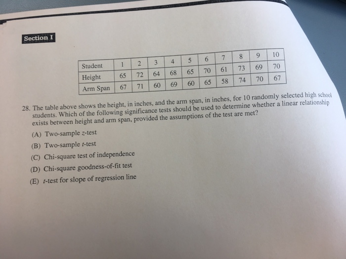 Solved 8. Let X of 10 represent a random variable whose | Chegg.com