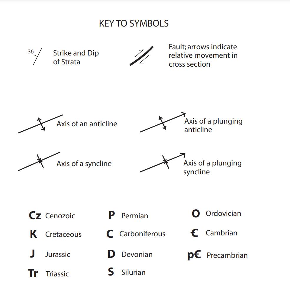 Solved KEY TO SYMBOLS 36/ Strike and Dip of Strata 7 Fault; | Chegg.com