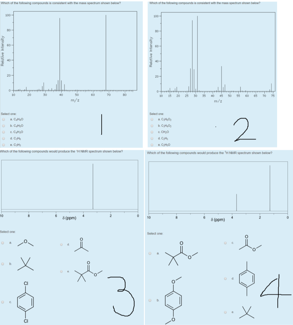 Solved Which of the following compounds is consistent with | Chegg.com