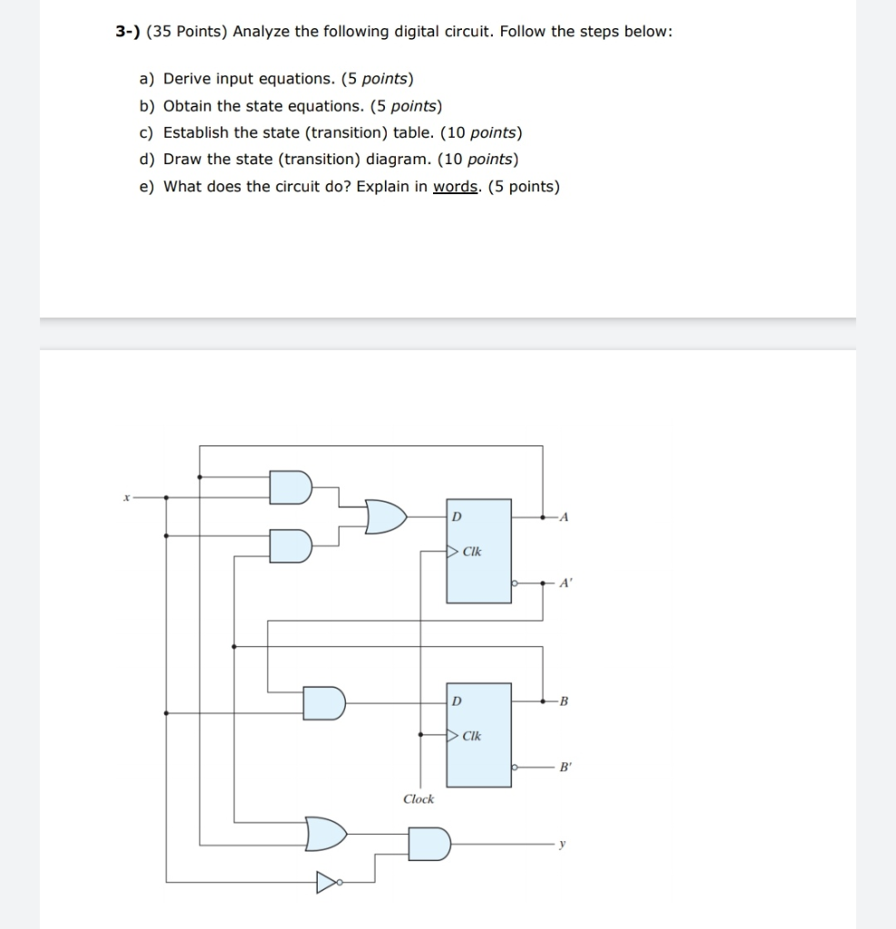 Solved 3-) (35 Points) Analyze the following digital | Chegg.com