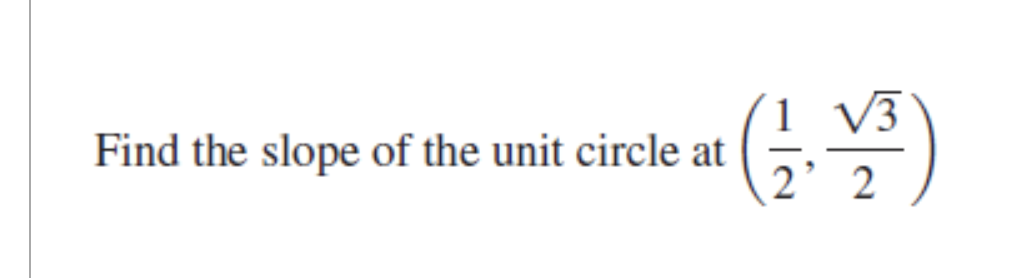 Solved Find the slope of the unit circle at (21,23) | Chegg.com