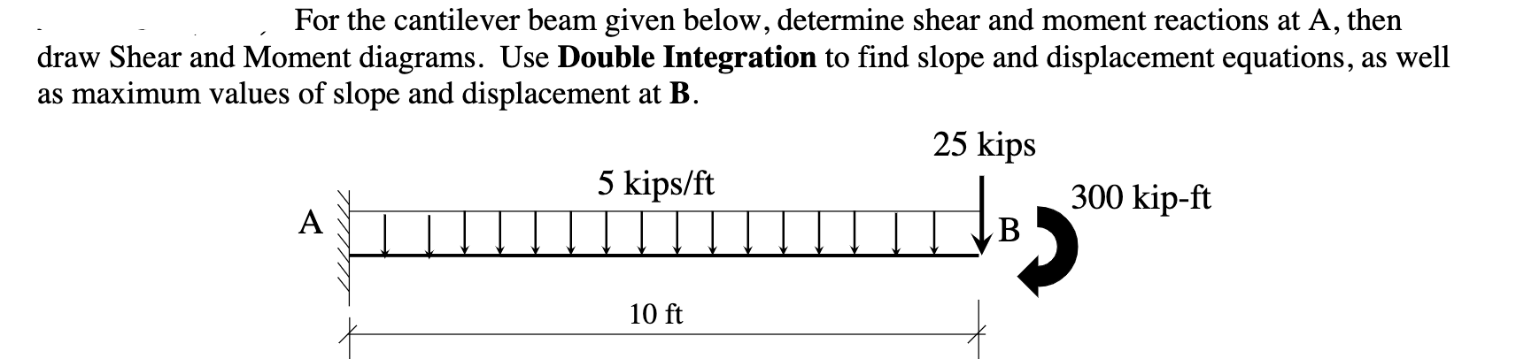 Solved For the cantilever beam given below, determine shear | Chegg.com