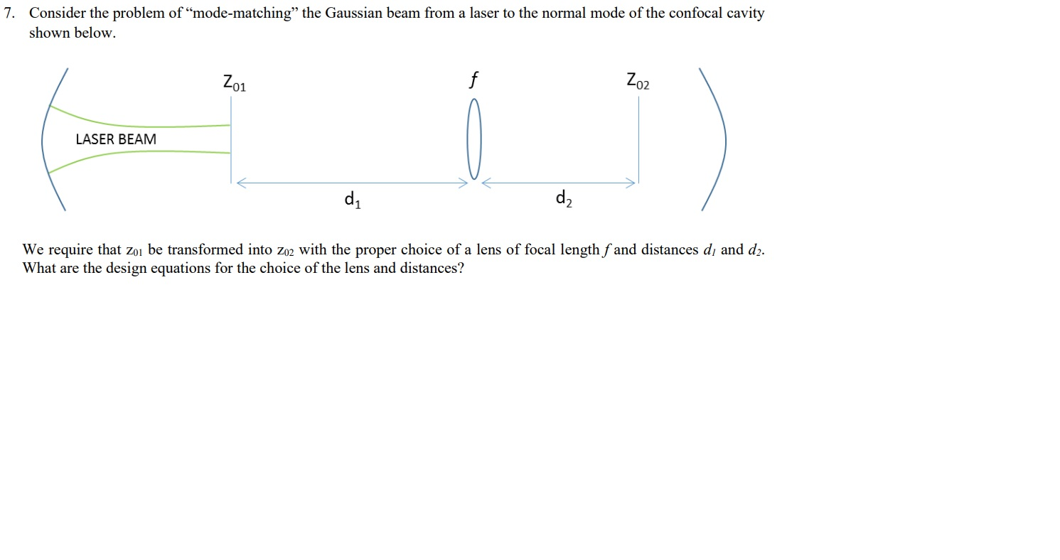 Solved 7. Consider the problem of “mode-matching" the | Chegg.com