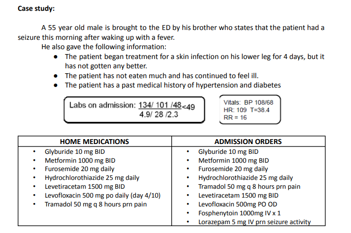 Solved QUESTION: * Enumerate what are the | Chegg.com
