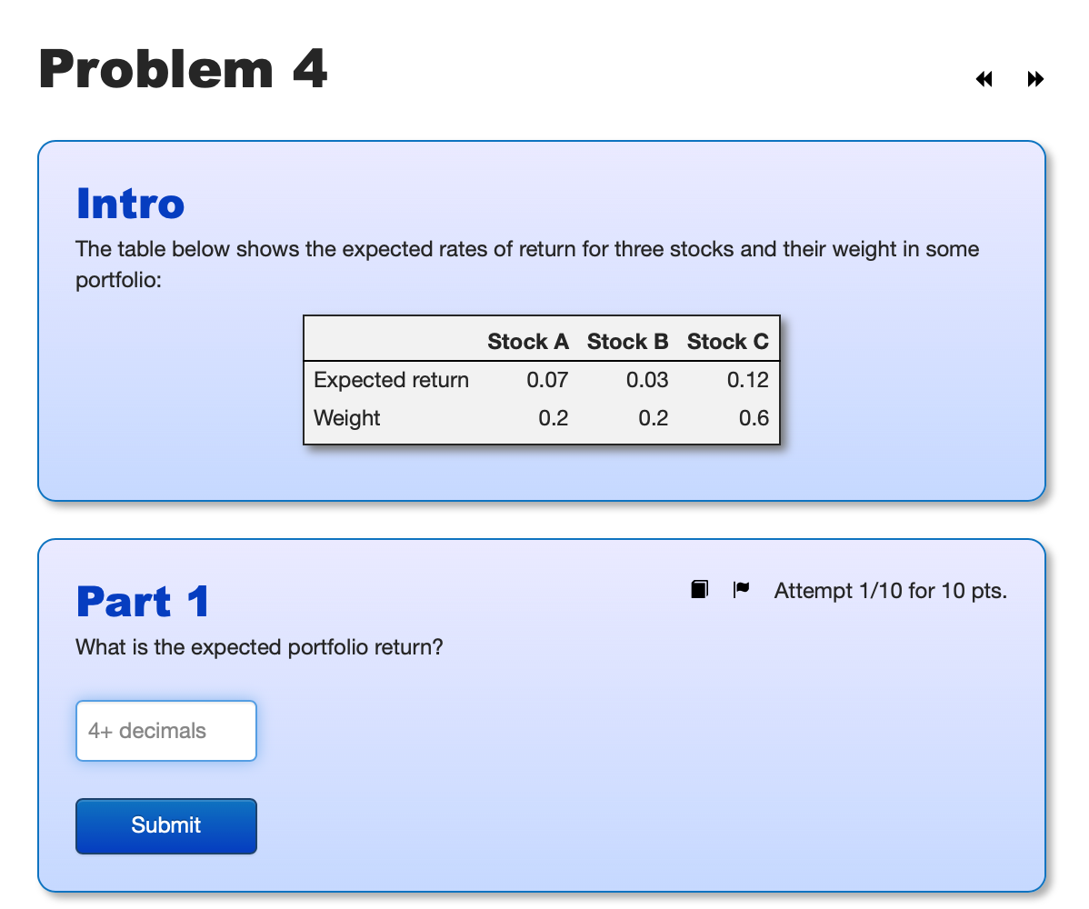 Solved Intro The table below shows the expected rates of | Chegg.com