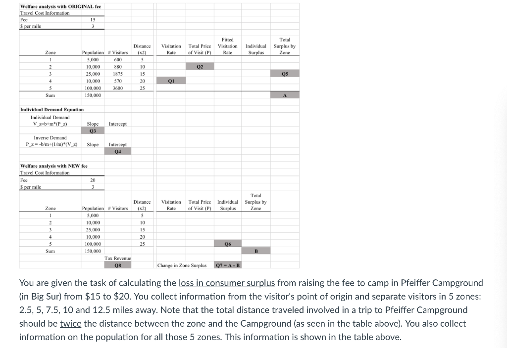 Use the table shown below to answer Questions 1-8. To | Chegg.com