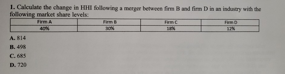 Solved 1. Calculate the change in HHI following a merger | Chegg.com