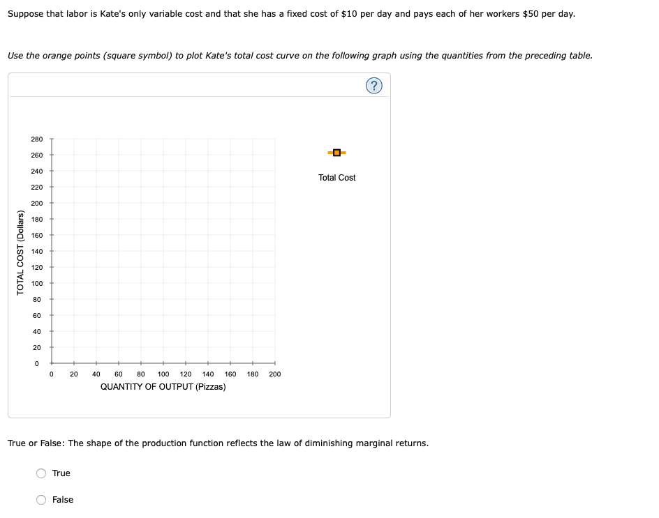 Solved 4. Inputs and outputs Kate's Performance Pizza is a | Chegg.com