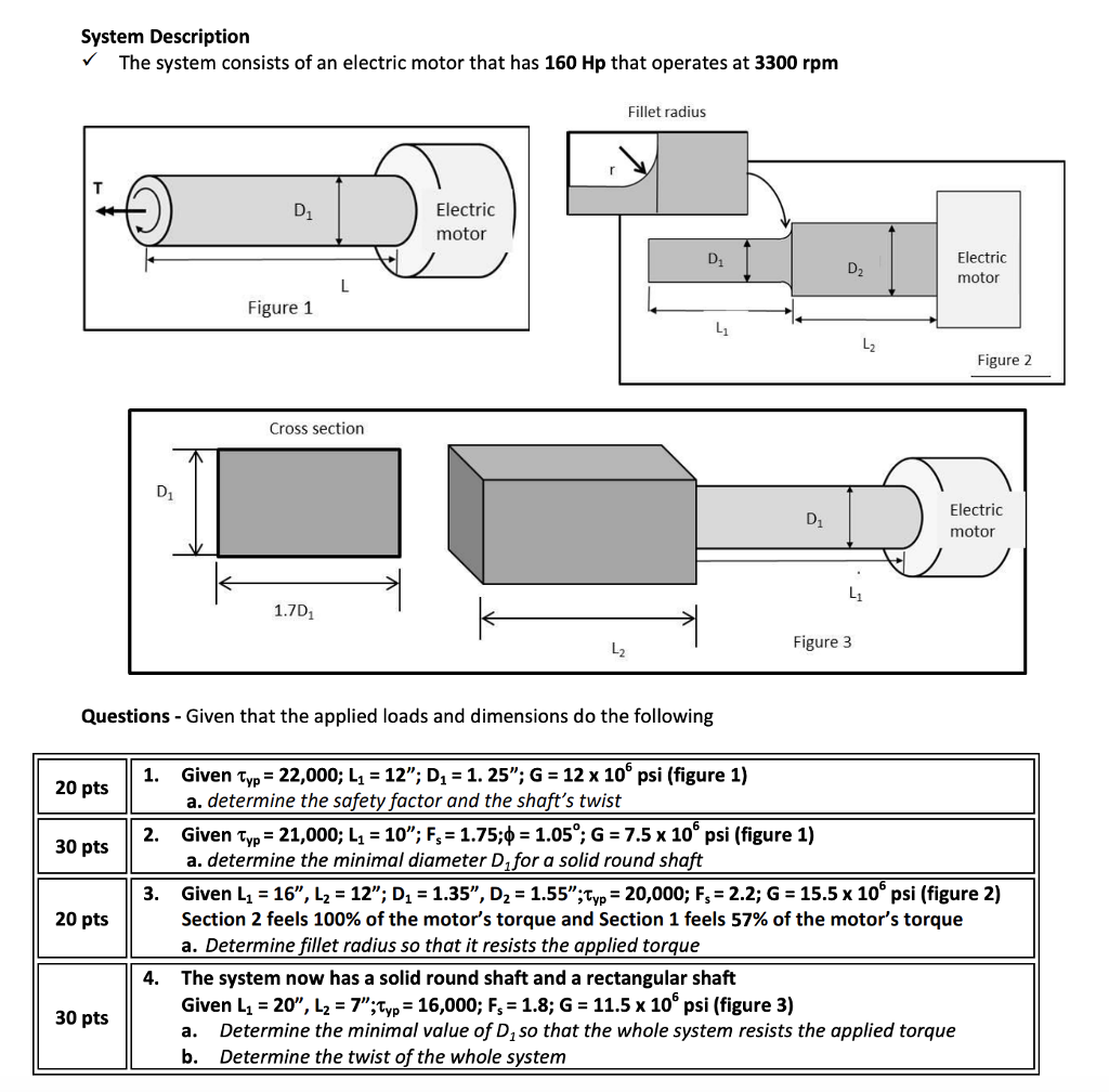 Cross Section Of Electric Motor - Motor cross