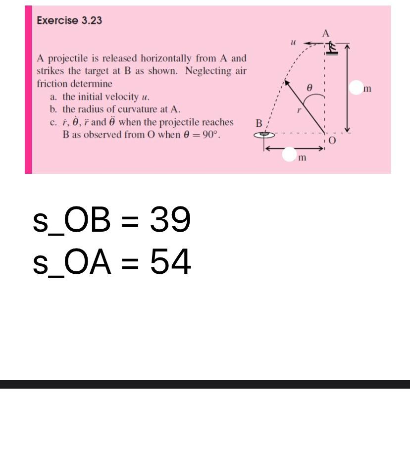 Solved Exercise 3.23 A projectile is released horizontally | Chegg.com