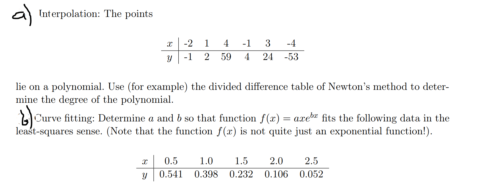 Solved a) Interpolation: The points lie on a polynomial. Use | Chegg.com