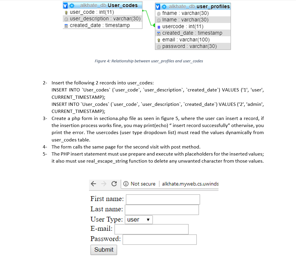 Sectiona.php 1- Create user_codes and user_profiles | Chegg.com