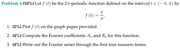 Solved Problem 4(10%) Let f(t) be the 2π-periodic function | Chegg.com