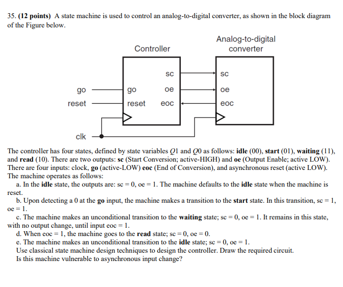 Solved 35. (12 points) A state machine is used to control an | Chegg.com