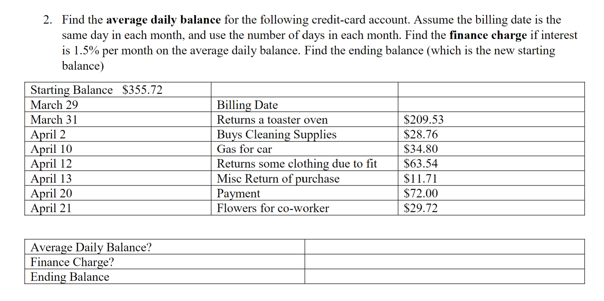 2. Find the average daily balance for the following | Chegg.com