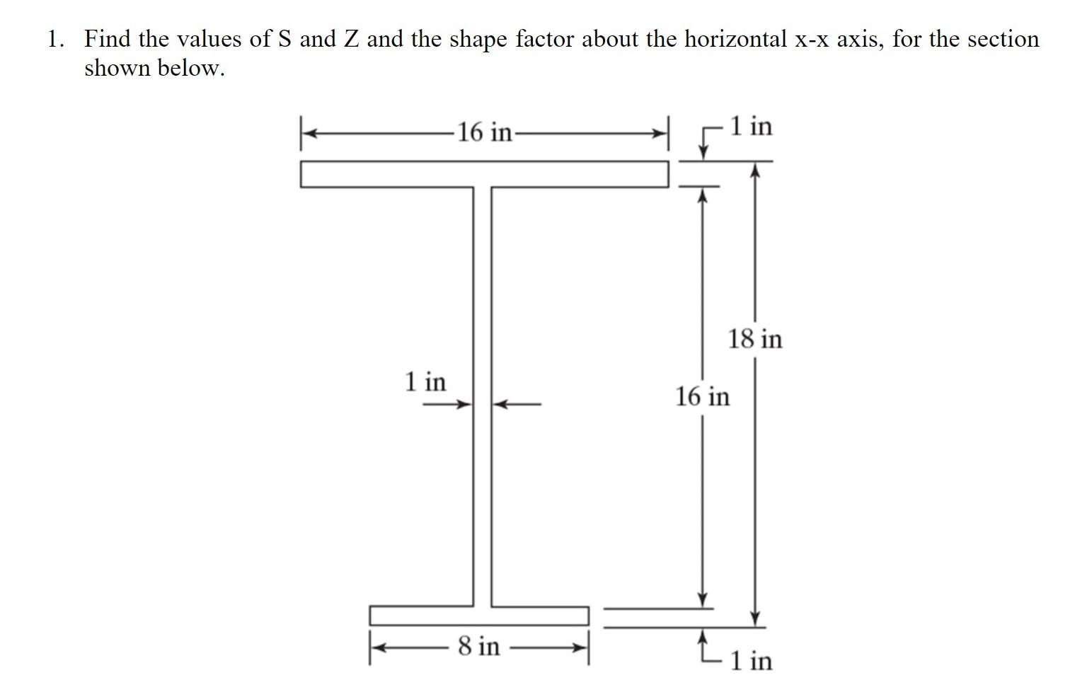 Solved 1. Find the values of S and Z and the shape factor | Chegg.com