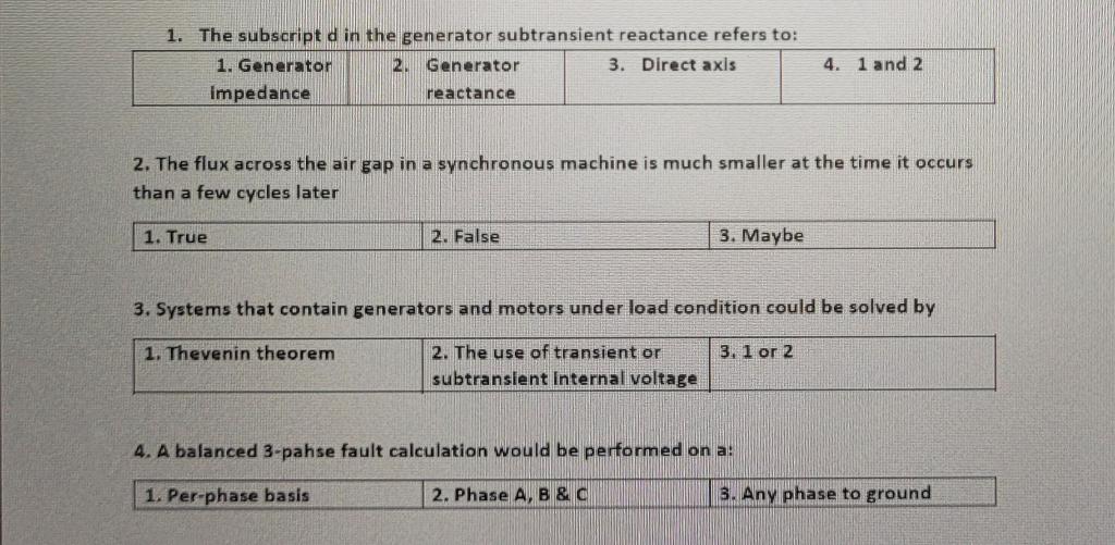 Solved 1. The subscript d in the generator subtransient | Chegg.com