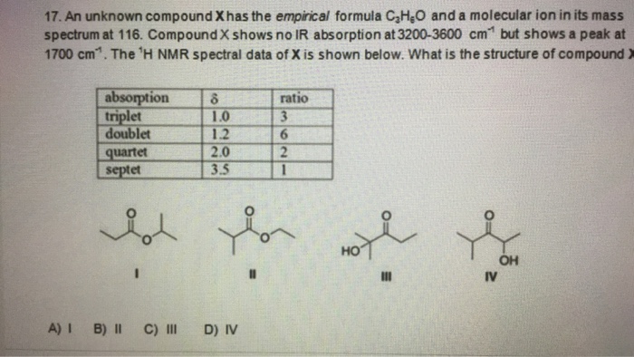 Solved An unknown compound X has the empirical formula | Chegg.com