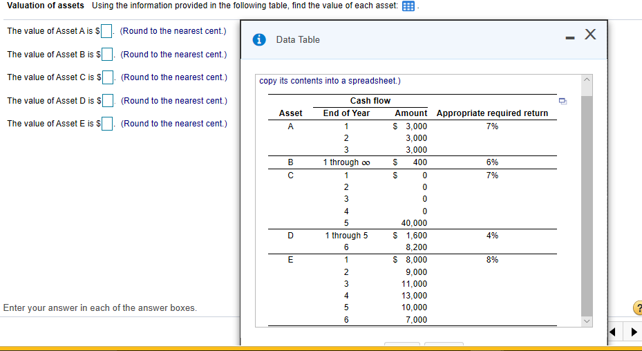 Solved Valuation of assets Using the information provided in | Chegg.com