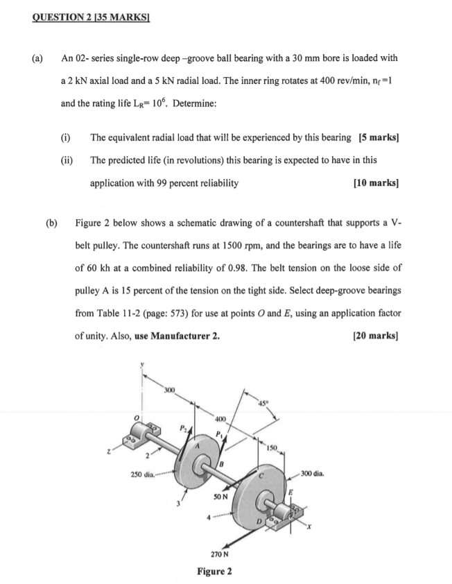 Solved QUESTION 2 [35 MARKSI (a) An 02- series single-row | Chegg.com