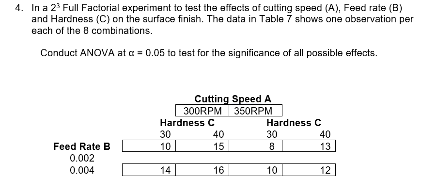 In a 23 Full Factorial experiment to test the effects | Chegg.com
