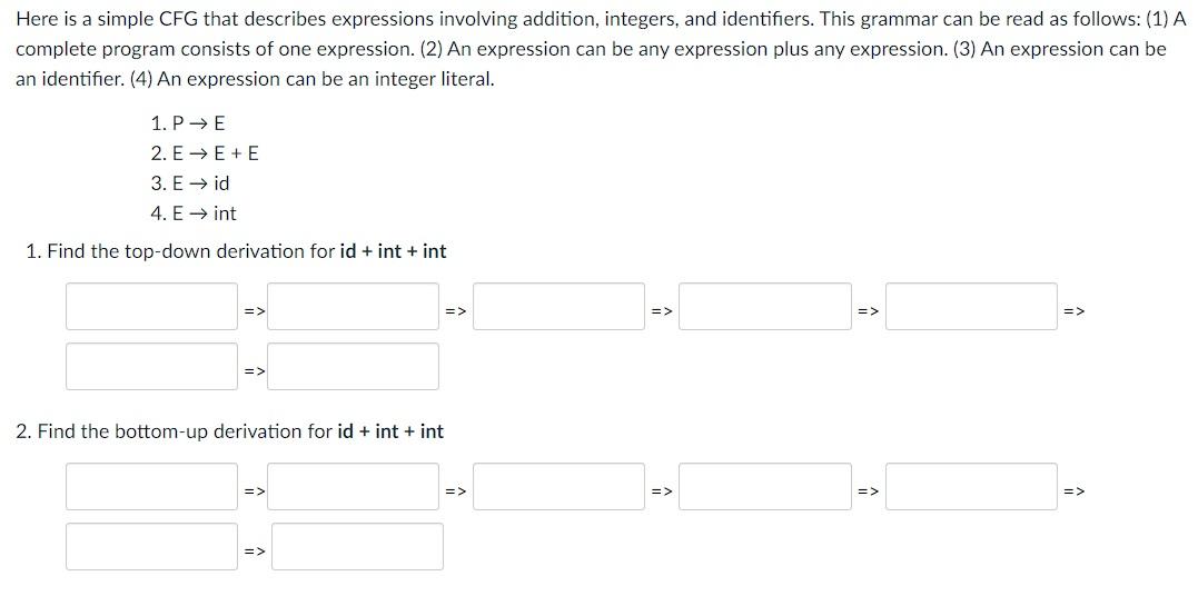 Solved Here is a simple CFG that describes expressions | Chegg.com