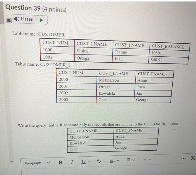 Solved Table name: CUSTOMER Table name. uvor unick 2 Write | Chegg.com