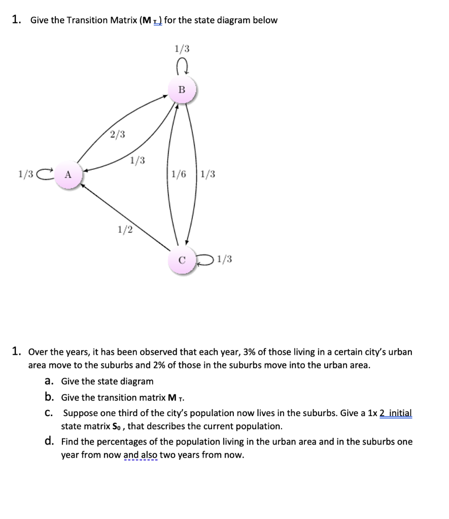 Solved 1. Give the Transition Matrix ( MΣ) for the state | Chegg.com