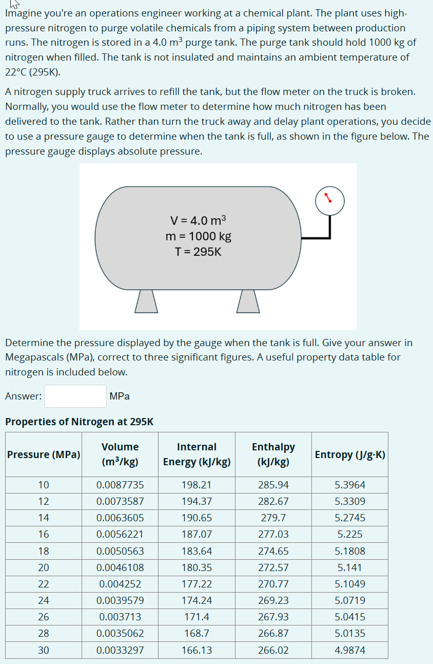 Solved Imagine you're an operations engineer working at a | Chegg.com