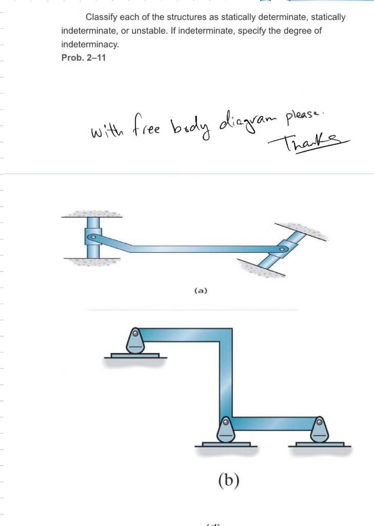 Solved Classify each of the structures as statically | Chegg.com