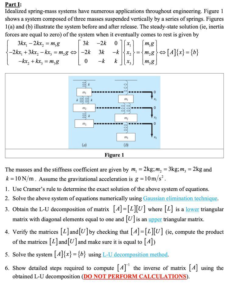 Solved Part I: Idealized spring-mass systems have numerous | Chegg.com