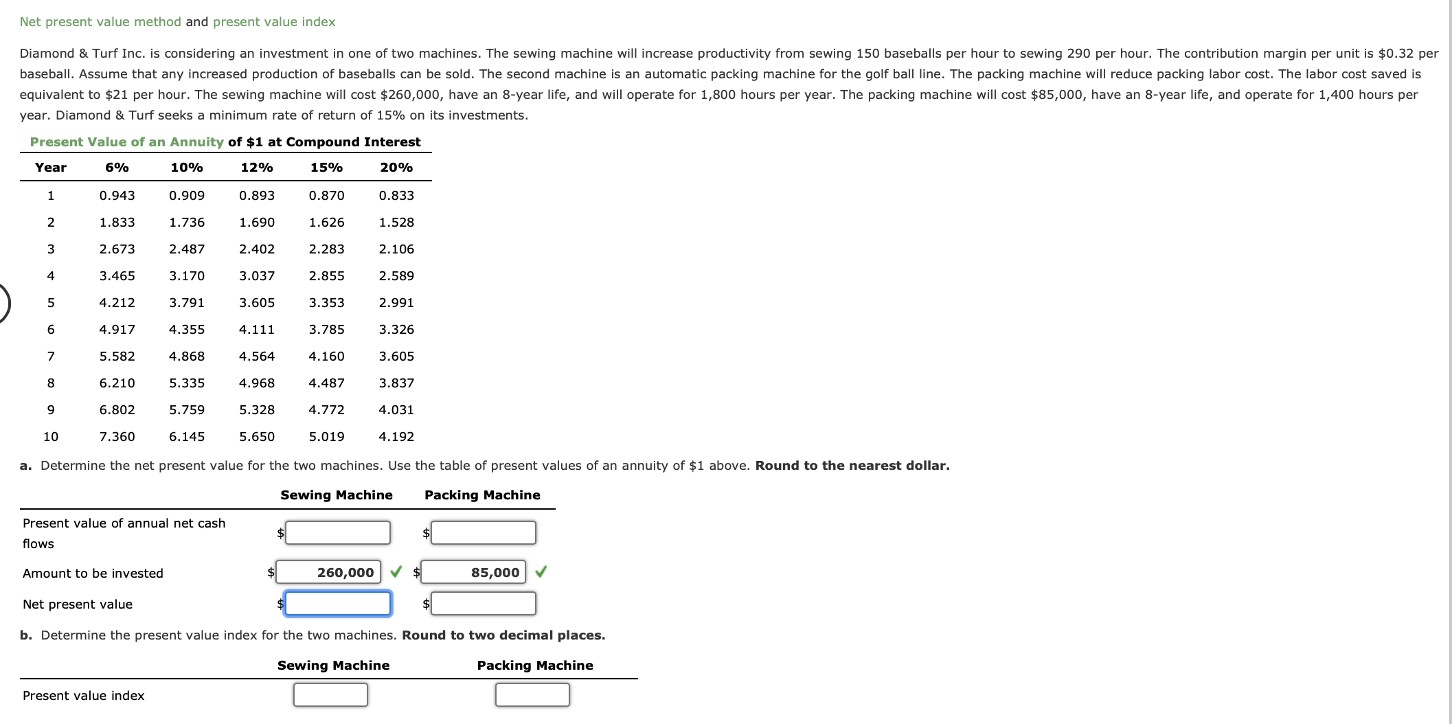 Solved Net present value method and present value index | Chegg.com