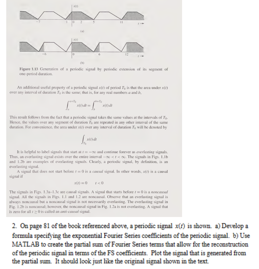 Solved (b)Figure 1.13 ﻿Generation of ﻿a periodic signal by | Chegg.com