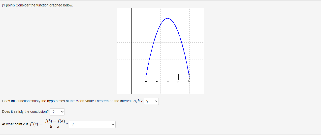 Solved (1 point) Consider the function graphed below. Does | Chegg.com