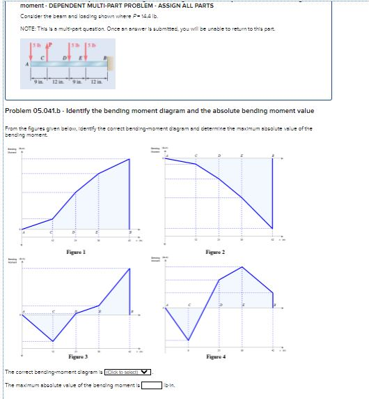 Solved moment - DEPENDENT MULTI-PART PROBLEM - ASSIGN ALL | Chegg.com