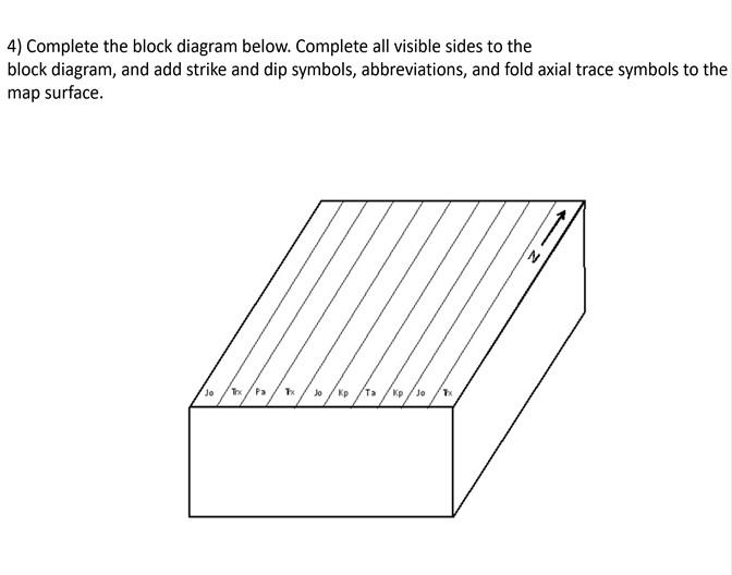 Solved 4) Complete the block diagram below. Complete all | Chegg.com